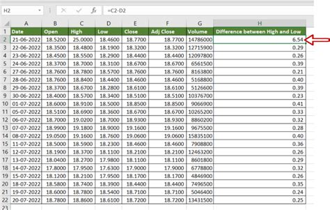 How To Recalculate In Excel Spreadcheaters