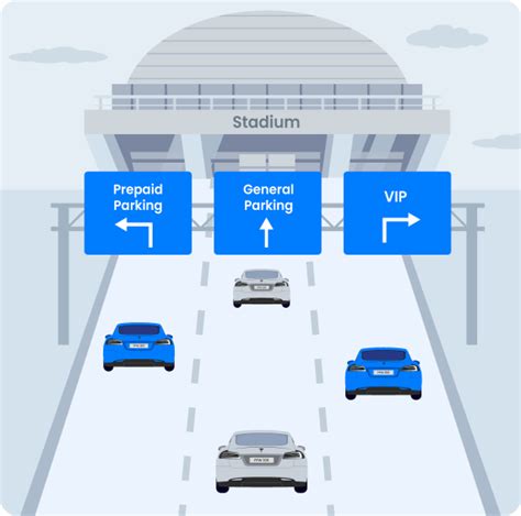 Event Parking Management Ensight Technologies