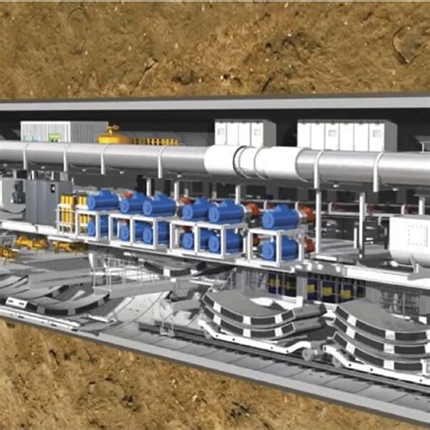 Segment Lining Of A TBM Herrenknecht AG Download Scientific Diagram