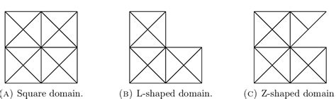 Figure 6 2 From Optimal Convergence Rates Of An Adaptive Hybrid Fem Bem Method For Full Space