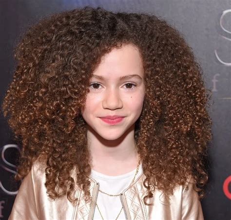 Popular Brown Haired Actresses Under 20
