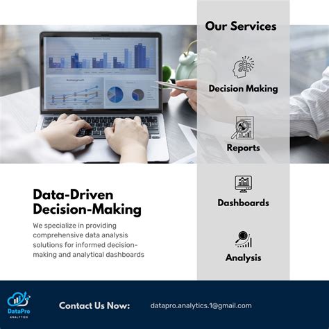 Dataanalytics Dataanalysis Statistics Decisionmaking