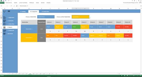 Stakeholders Evaluation Excel Spreadsheet Template Luz Templates