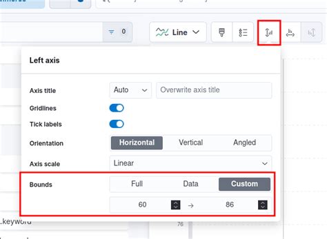 how to set the static range s in vertical axis for time series graph in kibana kibana