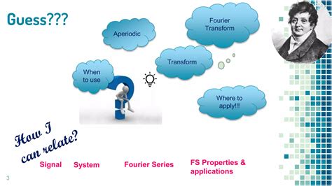 Ec8352 Signals And Systems Unit 2 Fourier Transform Pptx