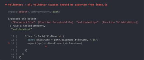 6 Stages Of Refactoring A Jest Test Case Snyk