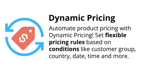 SmartPrice Dynamic Pricing Rules