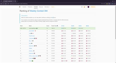 Lavin Raj Mohan On Linkedin Securing 2595 Rank In Leetcode Weekly And