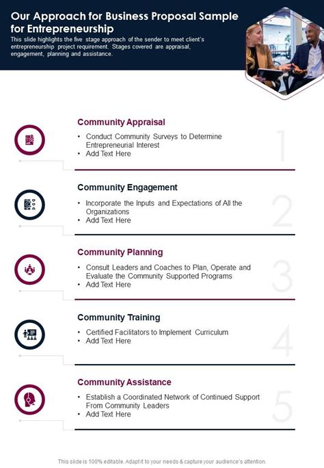 Our Approach For Business Proposal Sample For Entrepreneurship One Pager Sample Example Document