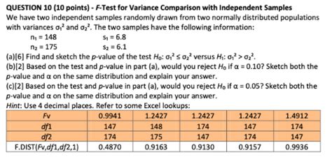 question 10 10 points f test for variance