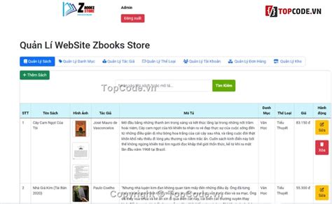 Mevn Stack Website Bán Sách Online Ct466 Nlcntt Kèm Báo Cáo