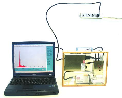 Portable Attache Case Type Total Reflection X Ray Fluorescence Download Scientific Diagram