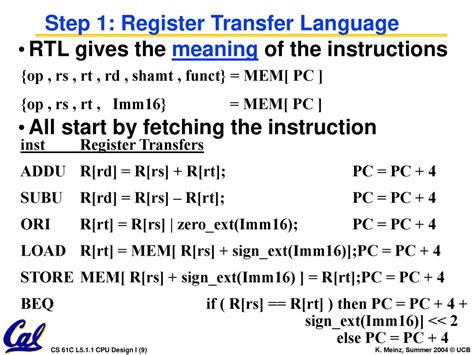Cs61c Machine Structures Lecture Ppt Download