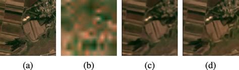 Figure 3 From Towards Simultaneous Image Compression And Indexing For