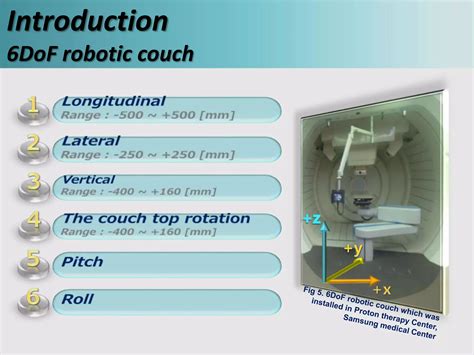 New Quality Assurance Method Using Motion Tracking For 6d Robotic
