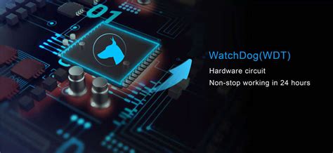 USR N510 One Port Serial To Ethernet Converter ModBus Gateway IOTNVR US