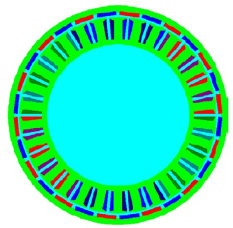 A Fault Tolerant Brushless DC Machine Variant Download Scientific Diagram