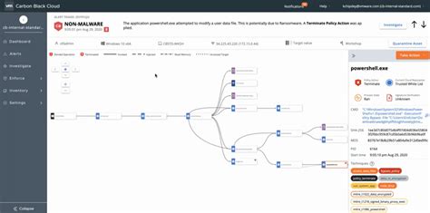 Vmware Carbon Black Cloud Endpoint Cybersecurity Excellence Awards
