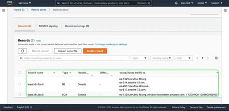 Kops Creation And Upgrade To Manage Kubernetes Cluster On Aws