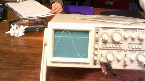 Wigton Physics Root Mean Square