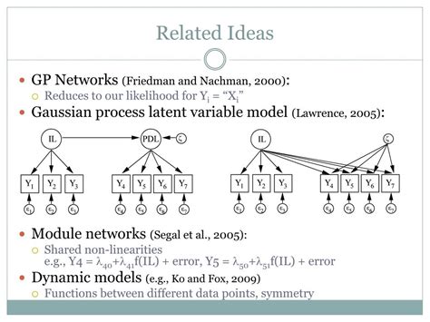 Ppt Gaussian Process Structural Equation Models With Latent Variables Powerpoint Presentation
