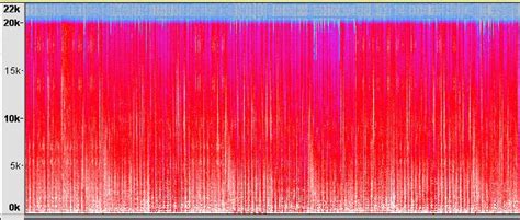 Dizzee Rascal Tongue N Cheek Dirtee Deluxe Edition Respecta