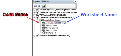 Excel Vba Tutorial Unlock The Secrets Of Worksheet Code Names Launch Excel