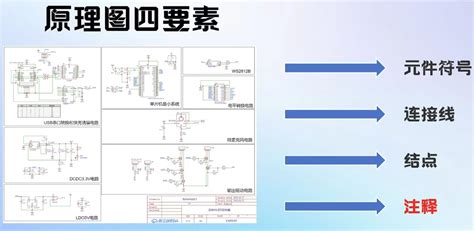 Pcb设计教程【入门篇】——电路分析基础 读懂原理图 Pcb原理图入门教程 Csdn博客