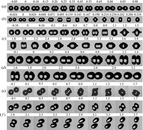 transitions of bouncing and coalescence in binary droplet collisions