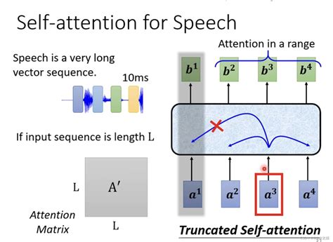 自注意力机制（self attention 堆叠式自注意力 csdn博客