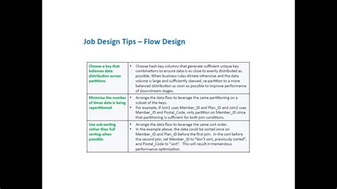 Datastage Tutorial Datastage Job Design Tips Best Practices Performance Tuning Youtube