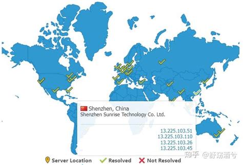 Video Station套件使用点滴 ——我的黑群晖 知乎 Video Station套件使用点滴 ——我的黑群晖 知乎
