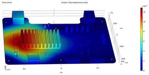 PCB Trace Width Vs Current Table How To Balance The Two
