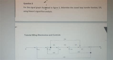 Solved Question For The Signal Graph Illustrated In Figure Chegg