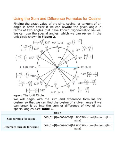 6 2 Reading And Participation Activities Sum And Difference Identities Using The Sum And Studocu