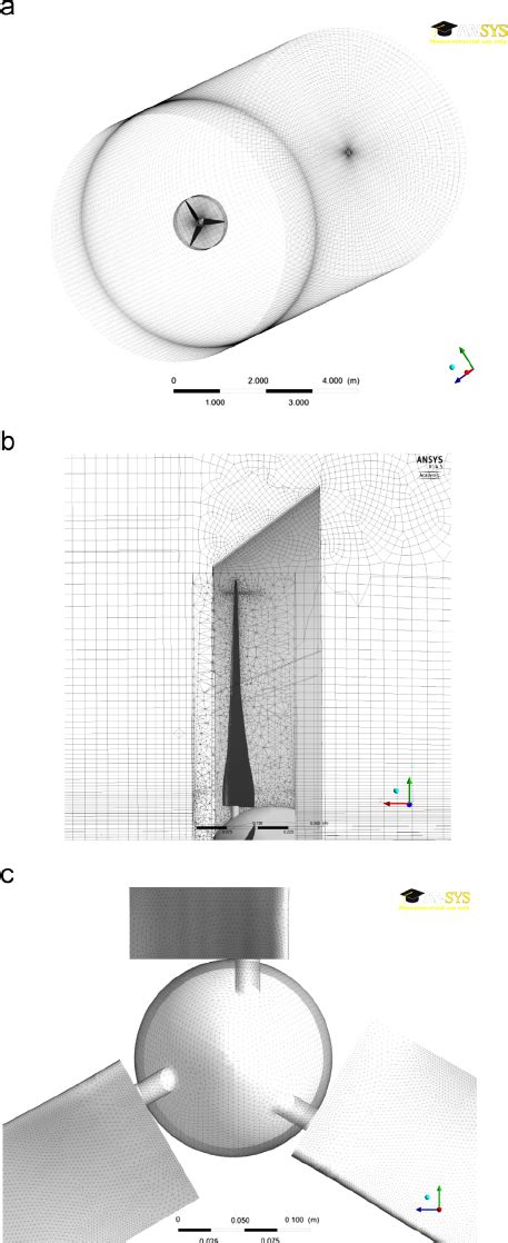 A Unstructured And Structured Mesh Within And Around The Rotor Part