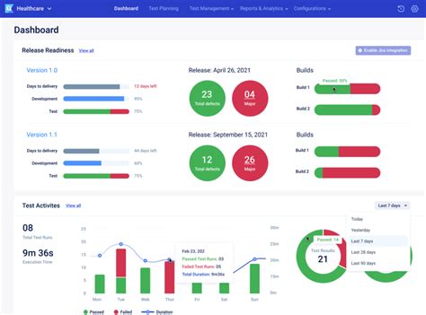 Top 10 Open Source Software Testing Tools To Maximize Open Source Test Software Testing Stuff