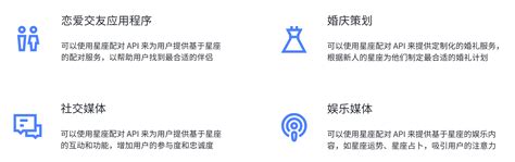 星座配对 Apispace Api数据接口 Api接口大全 免费api接口服务 星座配对 Apispace Api数据接口 Api接口大全 免费api接口服务