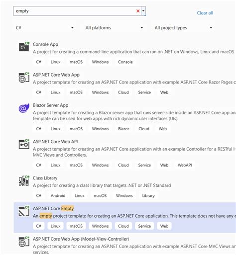 Ocelot Ocelot üzerinde Ve Net 70 By Merve Dursun Medium