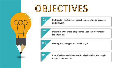 SOLUTION Types Of Speeches Speech Styles Studypool