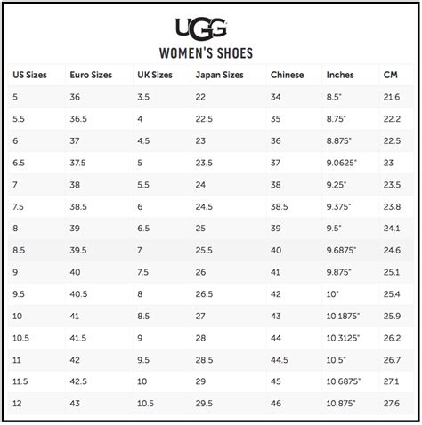 Ugg Infant Shoe Size Chart