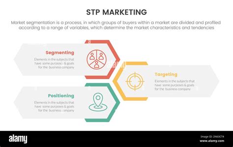 Stp Marketing Strategy Model For Segmentation Customer Infographic With Vertical Honeycomb Shape