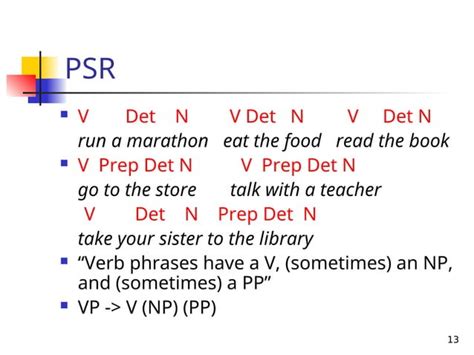 Syntaxtreediagrams How To Analyse Sentences Using Tree Diagrams Ppt