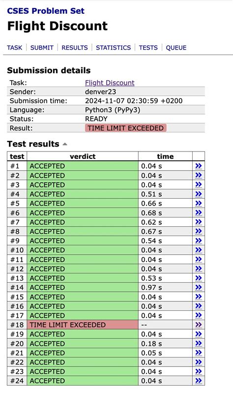 Srikant On Linkedin Cses Flightdiscount Python3