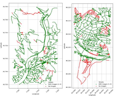Streetscape Analysis With Generative Ai Sagai Vision Language Assessment And Mapping Of Urban