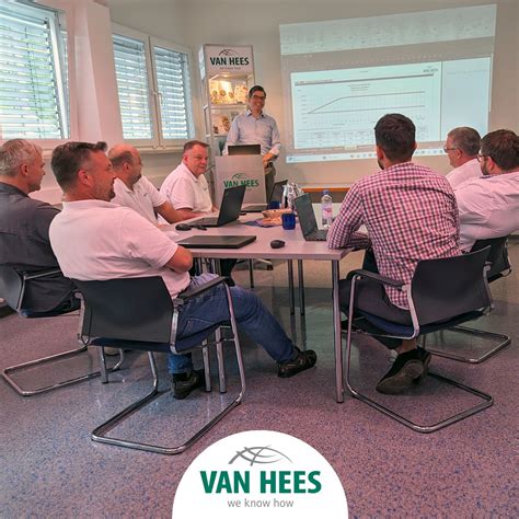 Van Hees Inc Usa On Linkedin Our Food Pretect By Van Hees Expert Martin Kempkes I Dipl Ing