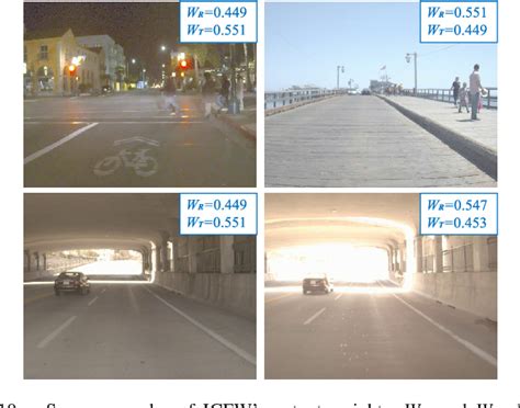 Figure 10 From Illumination Guided Rgbt Object Detection With Inter And Intra Modality Fusion