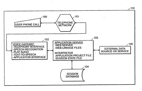 System And Method For Optimizing Processing Speed To Run Multiple