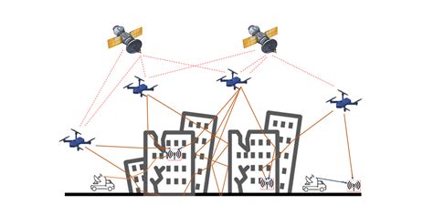 Radio Communication System During Disaster