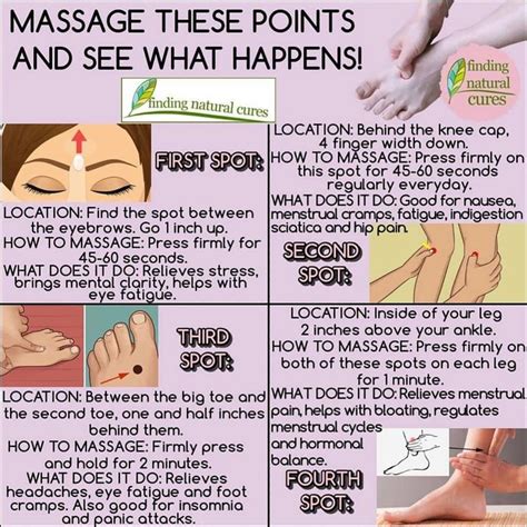 Acupressure Points That Help With Various Ailments Acupressure Treatment Acupressure